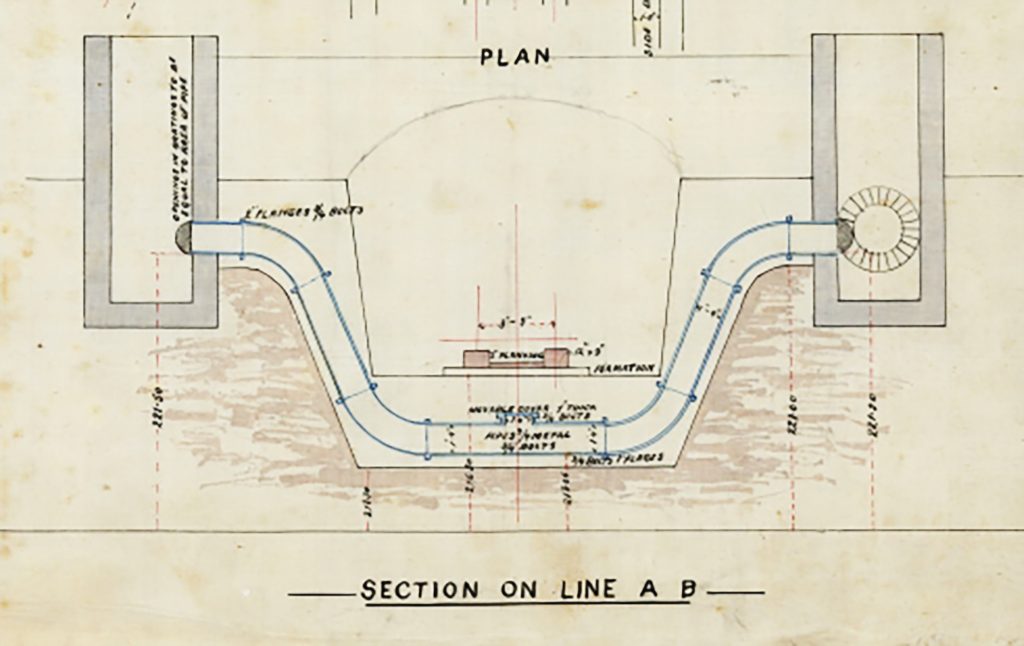 The Malta Railway – Discover Malta's forgotten railway
